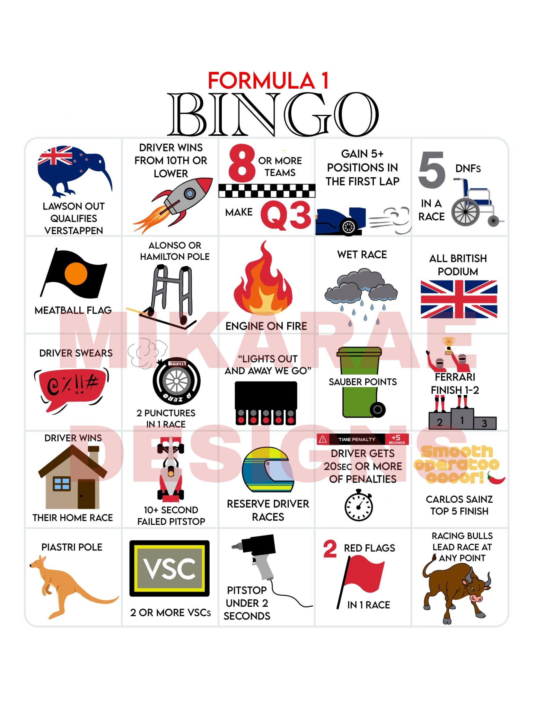 F1 Bingo Card 2025 - Template 2 - Etsy