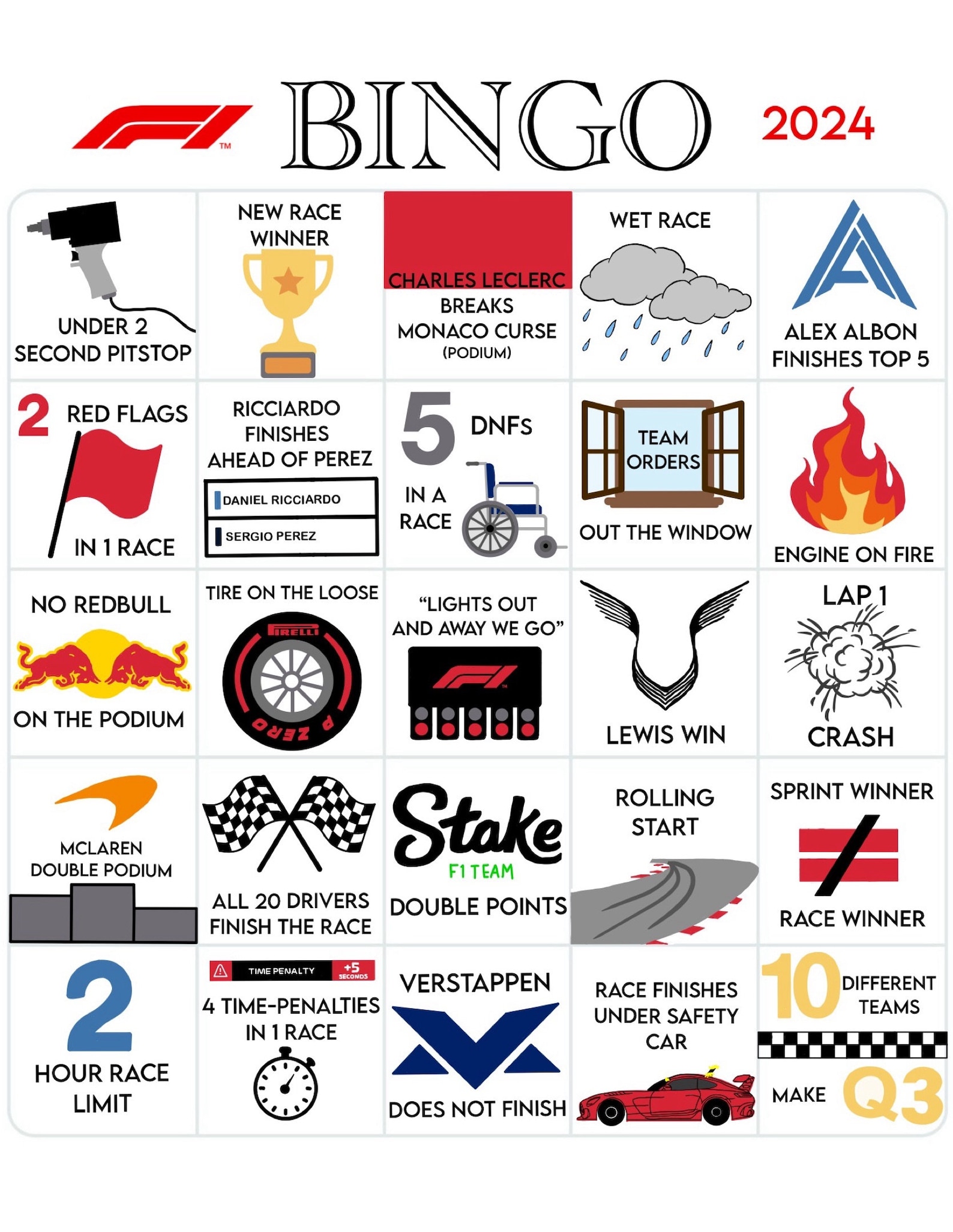 F1 Bingo Card 2024 Pack of 5 - Etsy