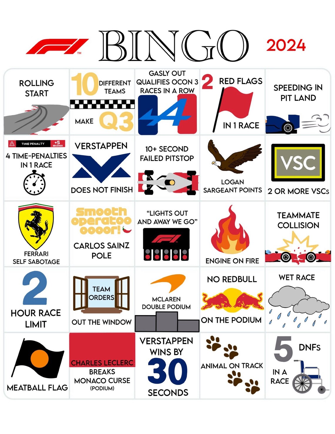 F1 Bingo Card 2024 Pack of 5 - Etsy