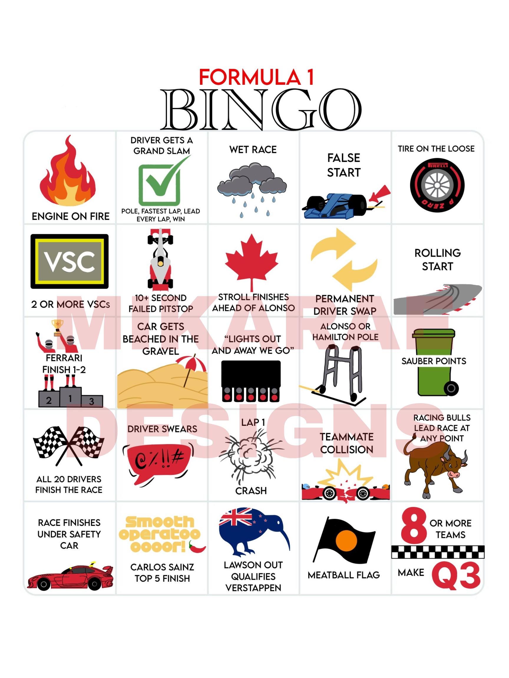 F1 Bingo Card 2025 - Template 3 - Etsy