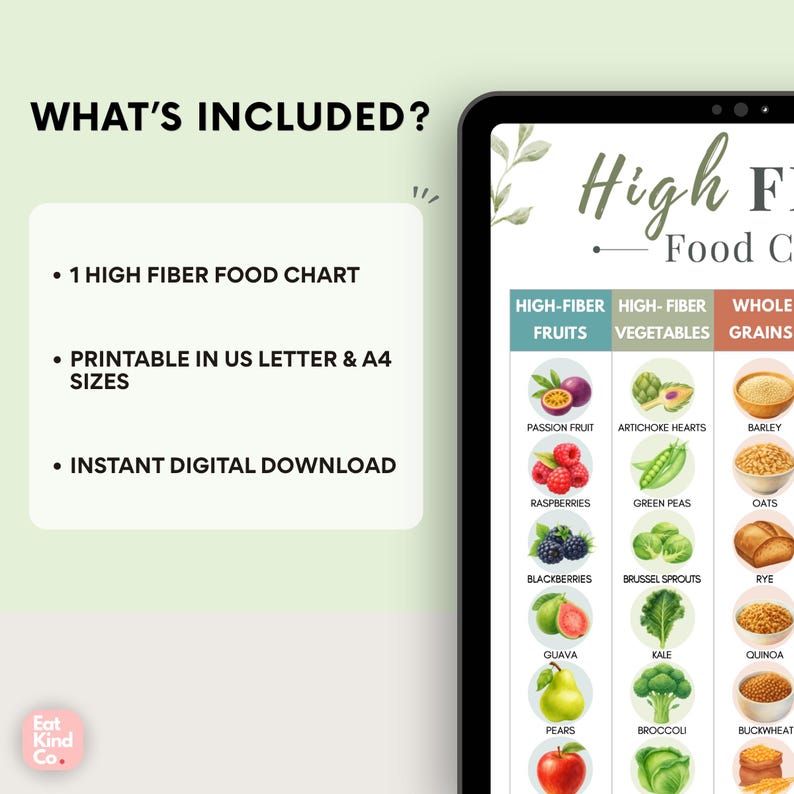 High Fiber Food Chart | Gut Friendly Foods for Digestion, Regularity ...