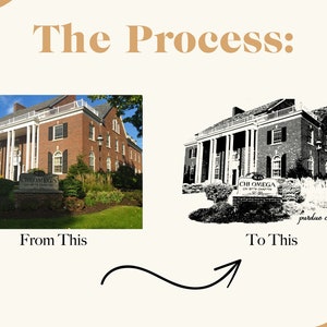 Custom Greek House Logo | Sorority House Logo | Fraternity House Logo ...