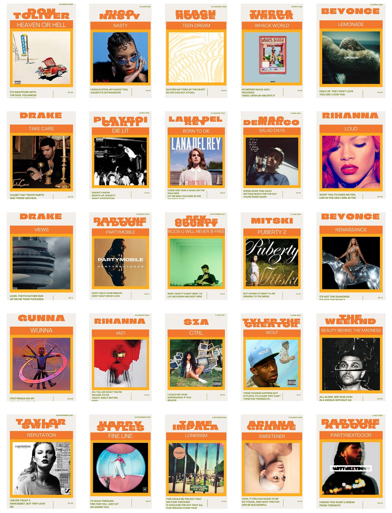 50pcs Aesthetic Album Prints / Printable Album Cover Poster / Printable ...