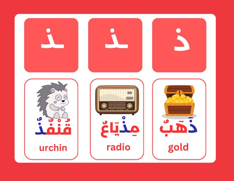 Arabic Alphabet Learning Cards – 28 Cards Set - Etsy