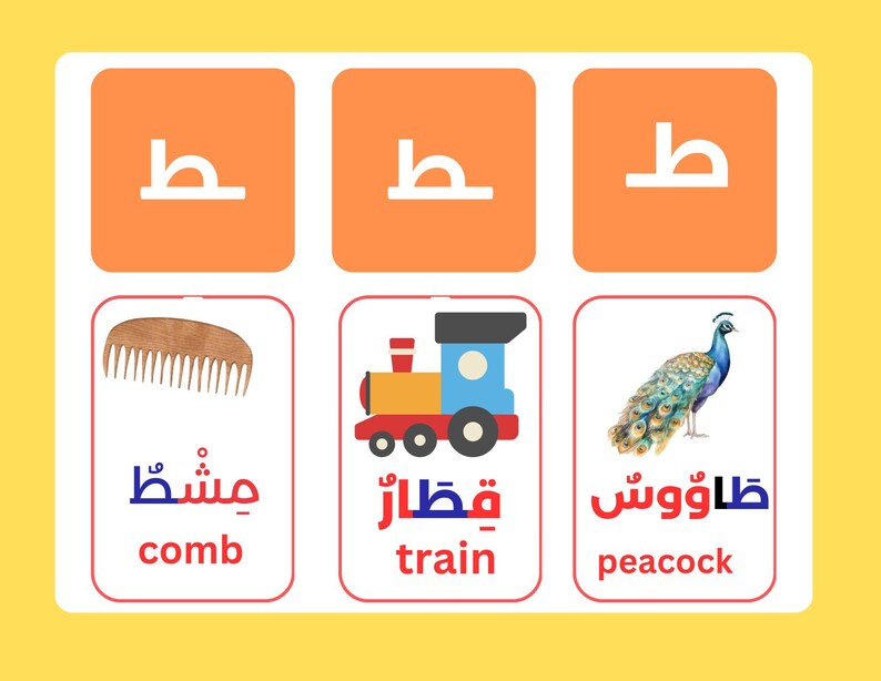 Arabic Alphabet Flashcards for Kids PDF – Letter Positions Beginning ...