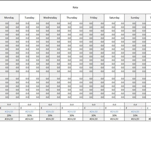 Forecasting Rota - Etsy