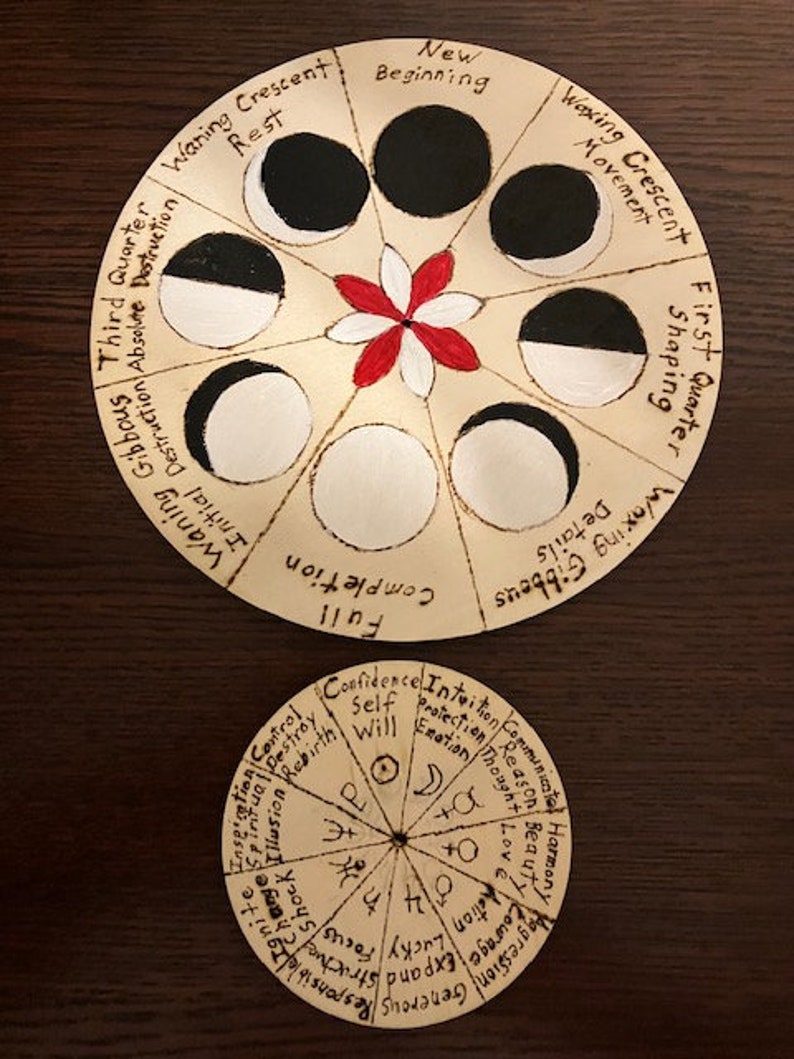An Astrology Teaching Tool: Cosmic Wheel - Etsy