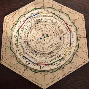 An Astrology Teaching Tool: Cosmic Wheel - Etsy