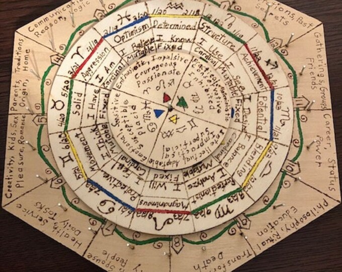 An Astrology Teaching Tool: Cosmic Wheel - Etsy