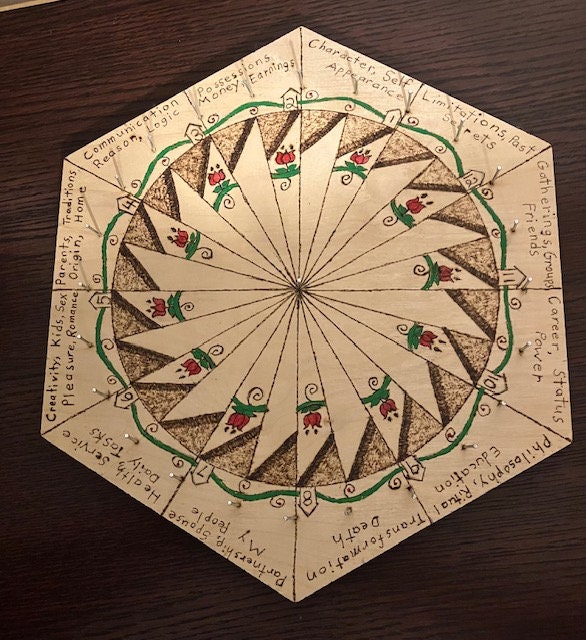 An Astrology Teaching Tool: Cosmic Wheel - Etsy