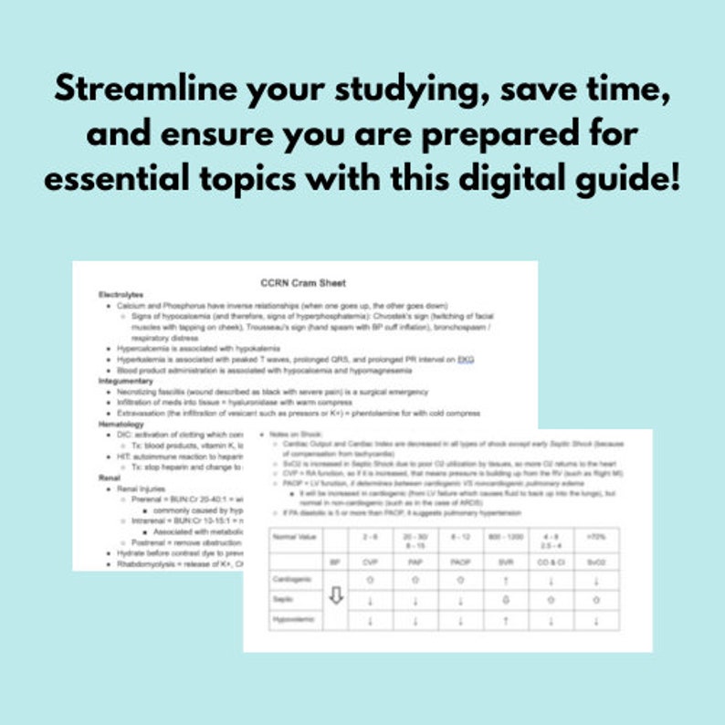 CCRN Exam Cram Sheet, Cheat Sheet, Printable Review, AACN Critical Care ...