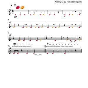 Happy Birthday - Boomwhackers | Printable Sheet Music - Etsy
