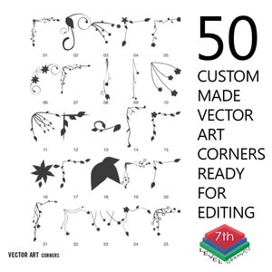 Vector Graphics Pack With 120 Editable Pieces - Etsy