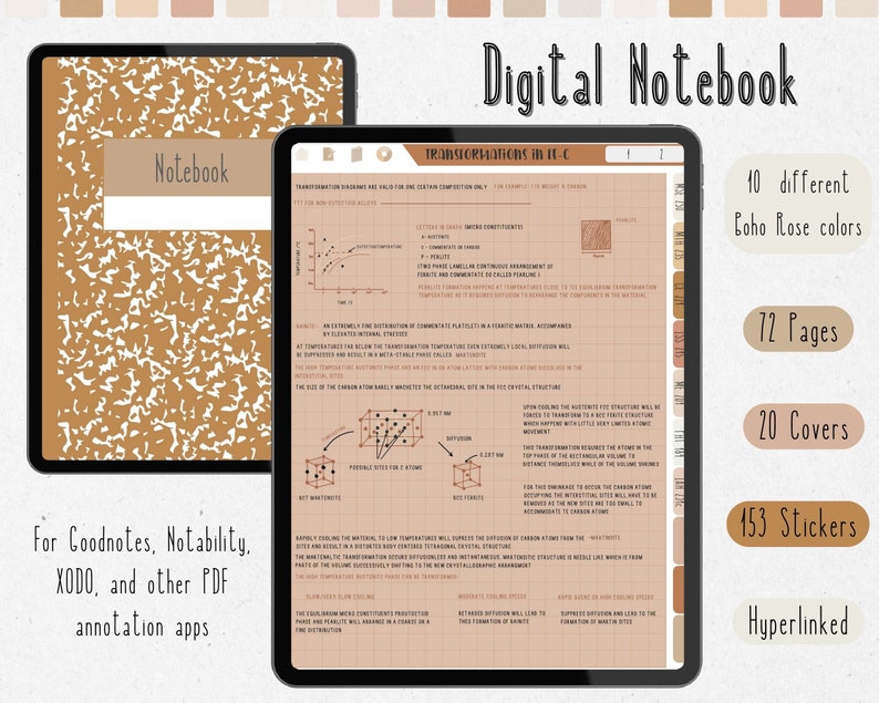 Digital Student Notebook With Hyperlinked Sections Cornell Note ...