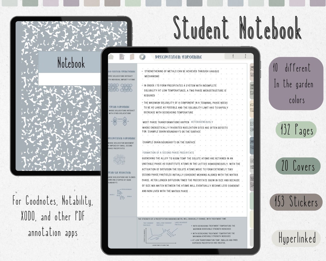 Digital Student Notebook With Hyperlinked Tabs Cornell Notes Templates ...