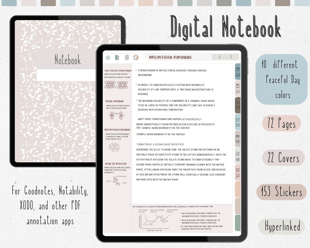 Hyperlinked Digital Note Template, Cornell Notes, Student Note Taking ...