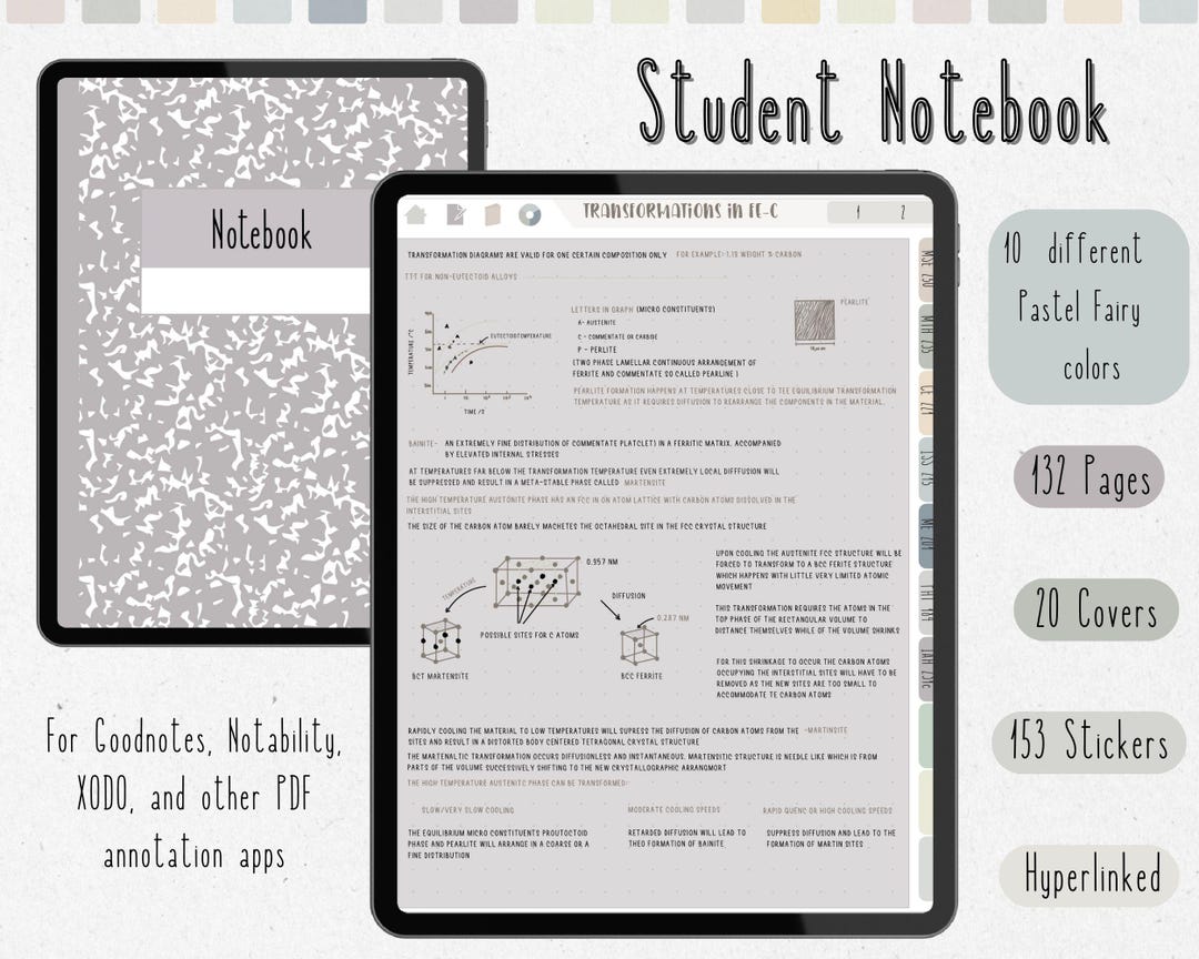 Digital Student Notebook With Hyperlinked Tabs Cornell Notes Templates ...