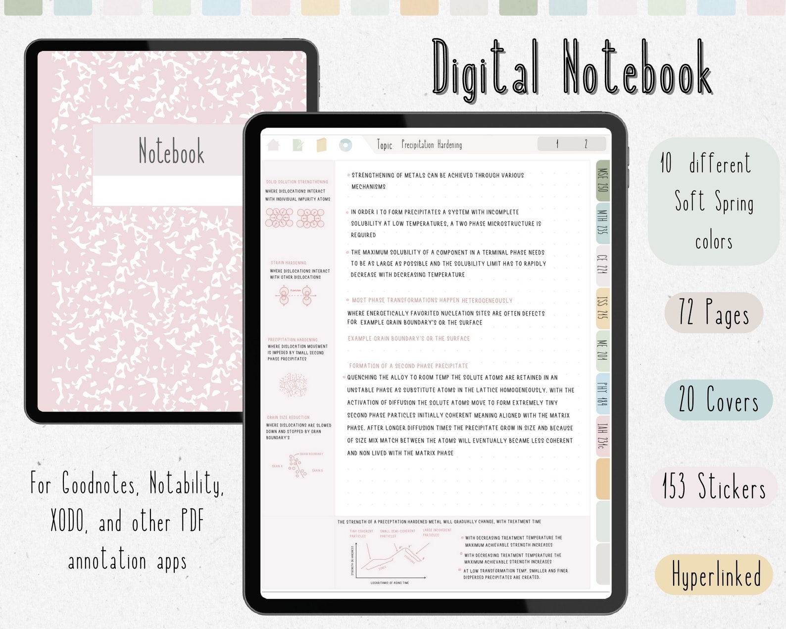 Hyperlinked Digital Note Template, Cornell Notes, Student Note Taking ...
