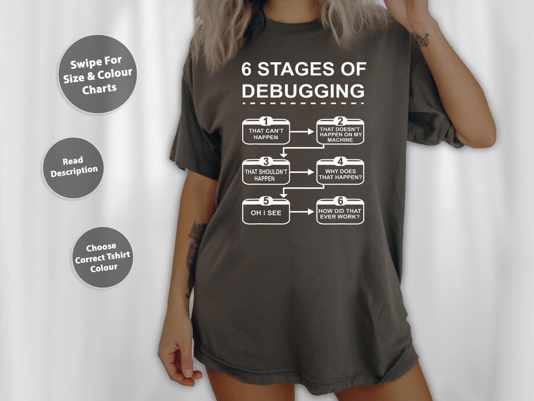 6 Stages of Debugging Design Programming Computer Science T-shirt ...
