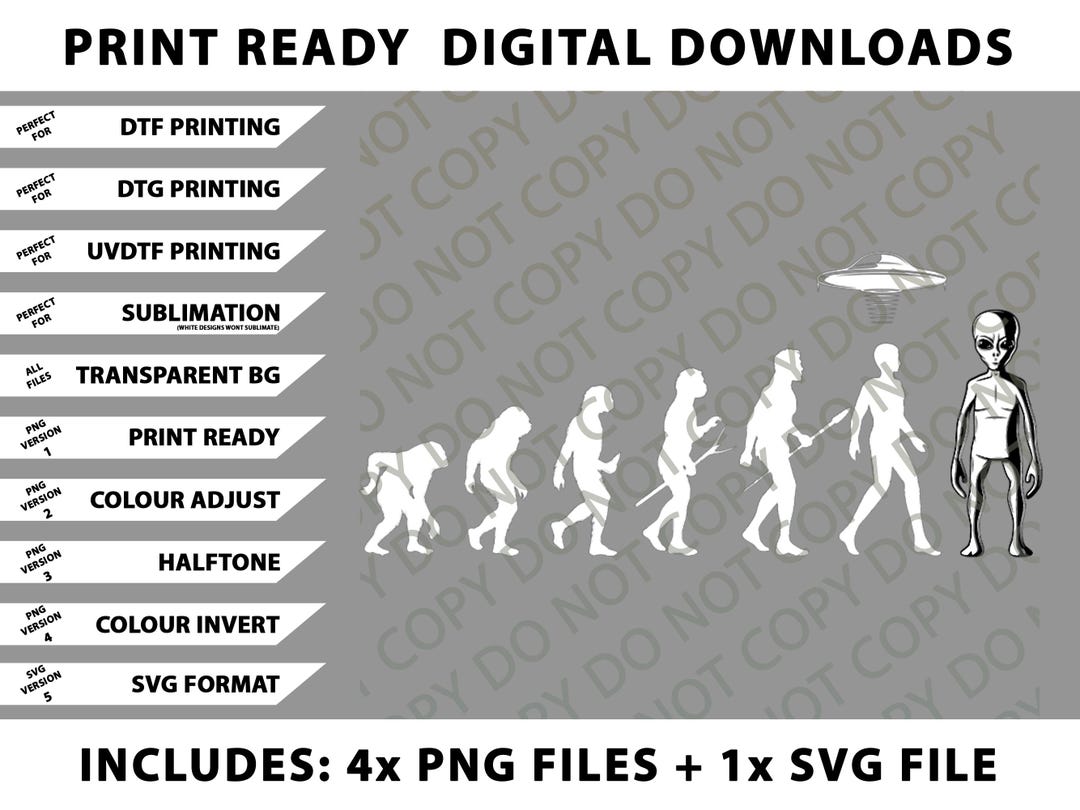 Funny Evolution of Aliens From Man to Alien UFO Light Beam Png Bundle ...