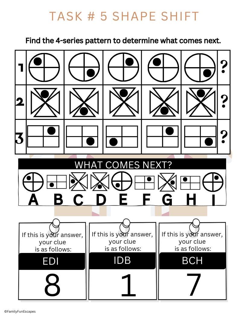 The Gingerbread House Mystery Escape Game - Etsy