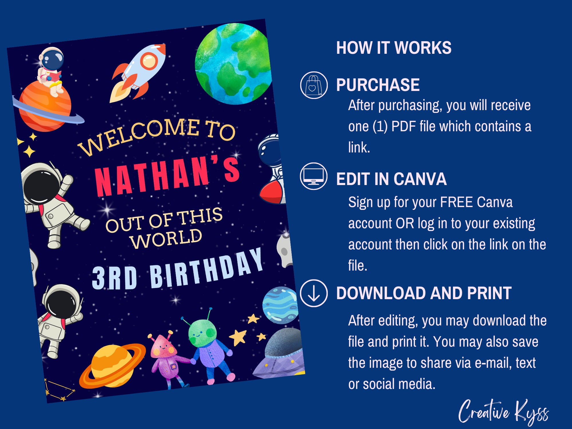 Outer Space Birthday Welcome Sign Template Astronaut and Planet ...