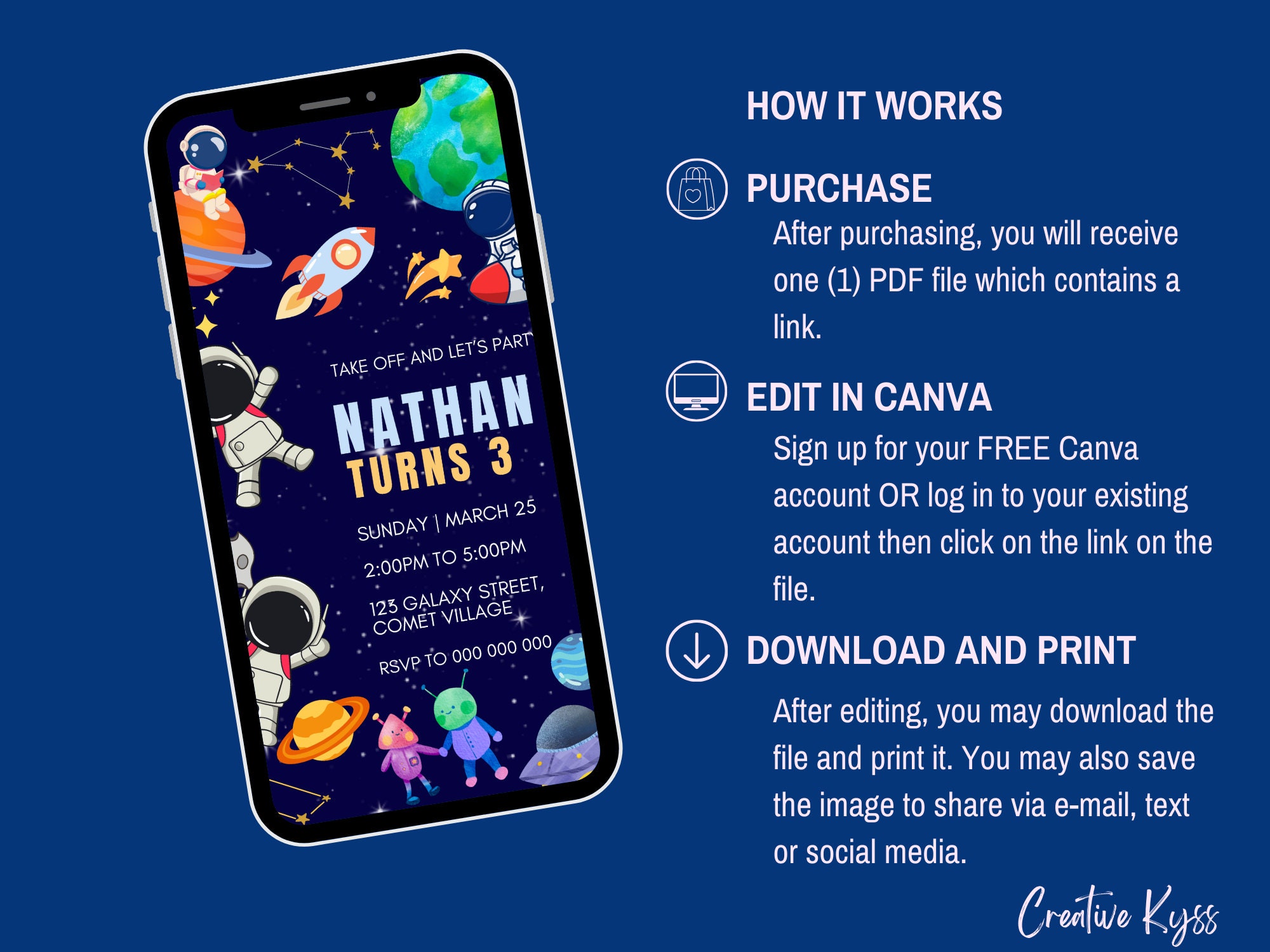 Outer Space Birthday Mobile Invitation Template | Astronaut and Planets ...