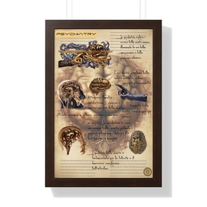 Psychiatry Poster Framed- Doctor Gift - Medical Gift - Psychiatrist ...