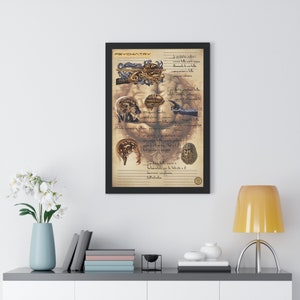 Psychiatry Poster Framed- Doctor Gift - Medical Gift - Psychiatrist ...