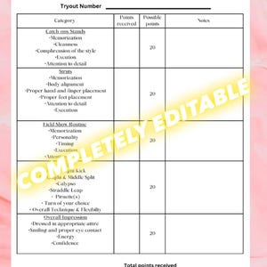 Editable Dance Team Scoresheets - Etsy