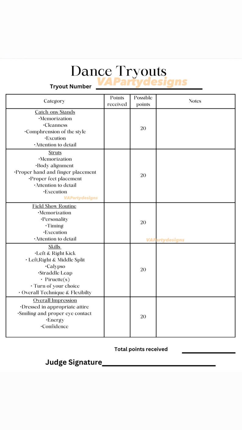 Editable Dance Team Scoresheets - Etsy