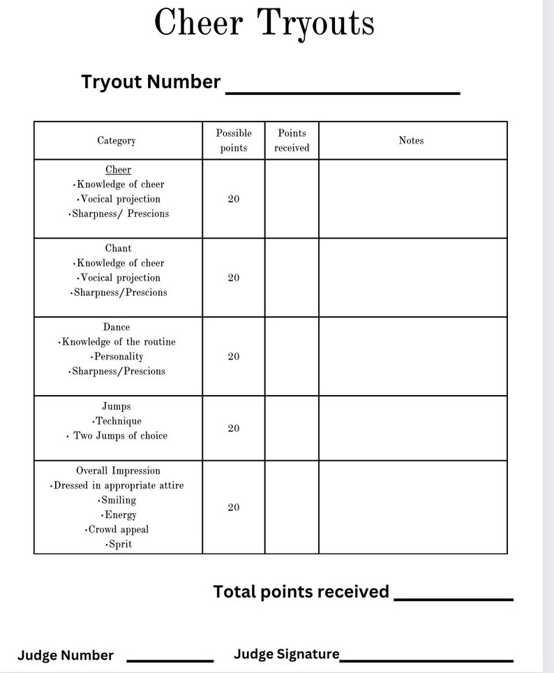 Cheer Tryout Editable Scoresheet - Etsy