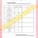 Cheer Tryout Editable Scoresheet - Etsy