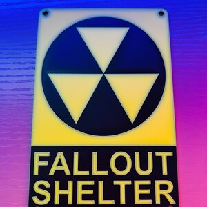 Fallout Inspired Sign - Etsy