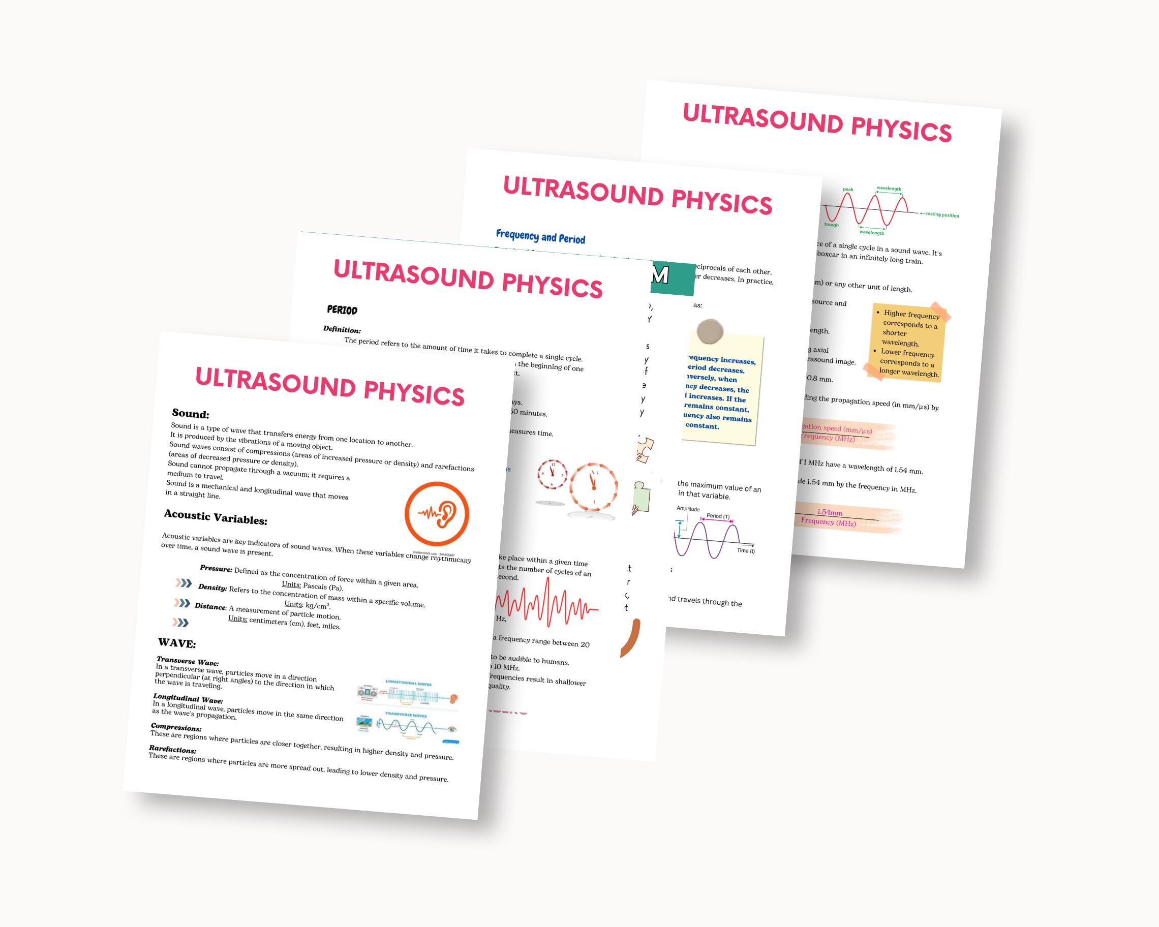 Ultrasound Physics SPI Study Notes, SPI Exam, Physics Question, Physics ...