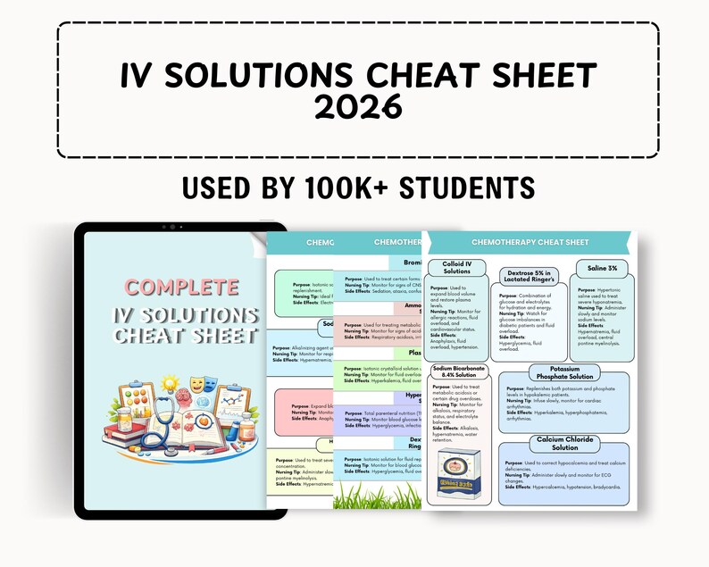 IV Solutions Cheat Sheet | 2026 Nursing Pharmacology Notes (PDF) - Etsy UK