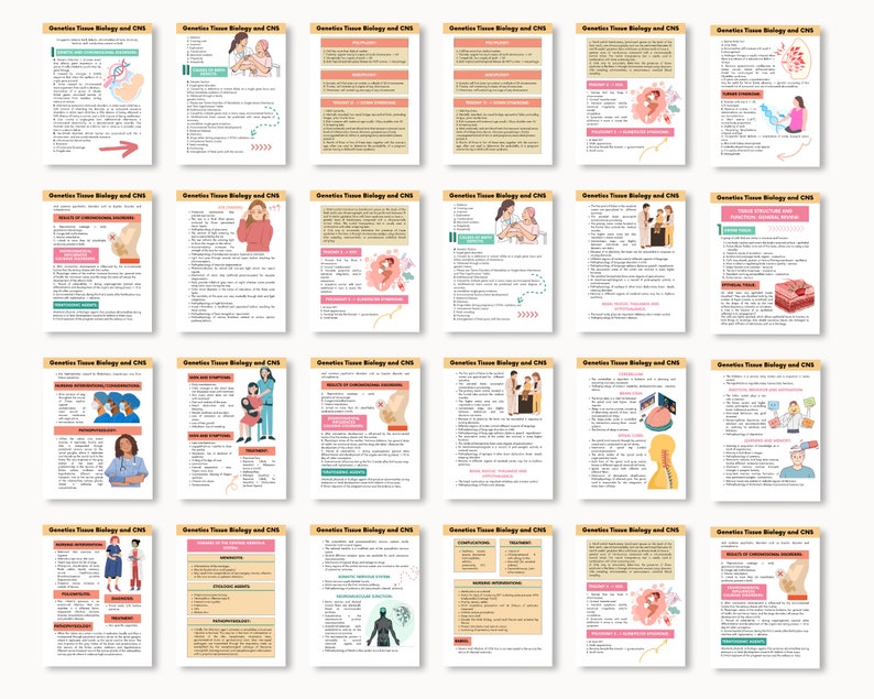 Genetics Tissue Biology and CNS Nursing Notes 2024, Nursing Study Guide ...