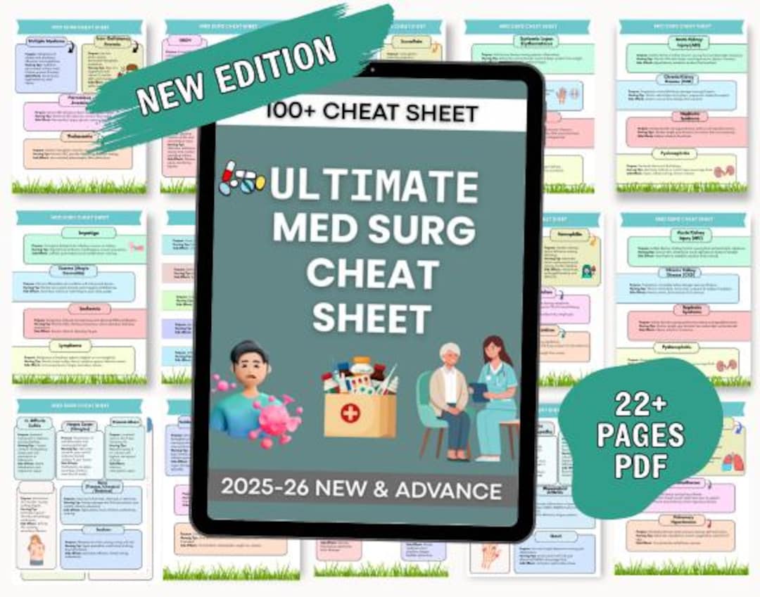 Med Surg Cheat Sheet 2025–26 | Nursing Study Guide & Quick Reference ...