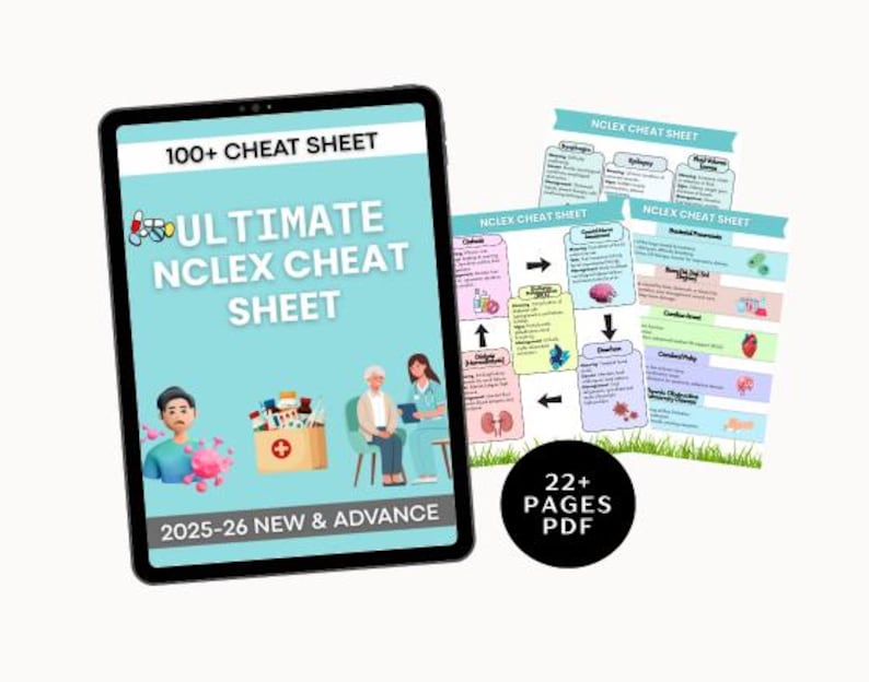 NCLEX Cheat Sheet Bundle 2025-26: Nursing Study Guide (digital Download ...