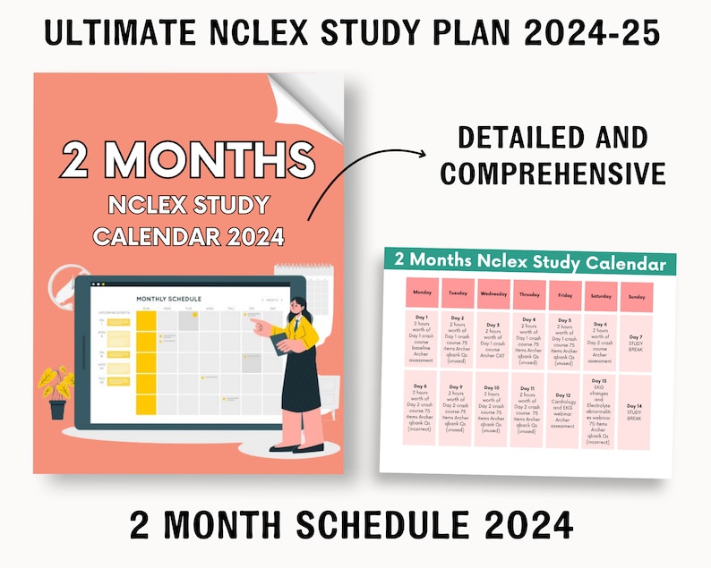 Nclex Study Plan, Nclex Prep 2 Months, Nclex Study Schedule, Nclex ...