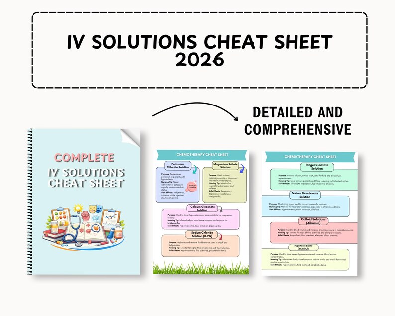 IV Solutions Cheat Sheet | 2026 Nursing Pharmacology Notes (PDF) - Etsy UK