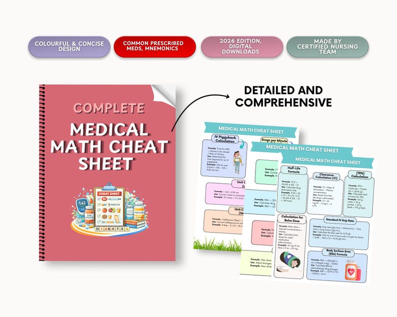 Medical Math Cheat Sheet - Complete Study Guide With Questions ...