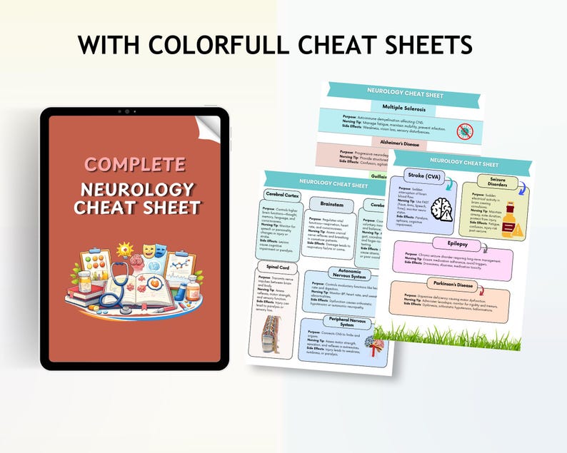 Ultimate Neurology Cheat Sheet Bundle | 100+ Pages Nursing Notes ...