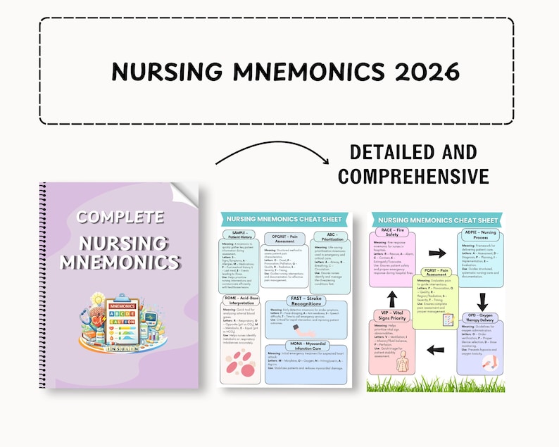 Nursing Mnemonics Cheat Sheet Bundle: Study Guide (digital Download) - Etsy