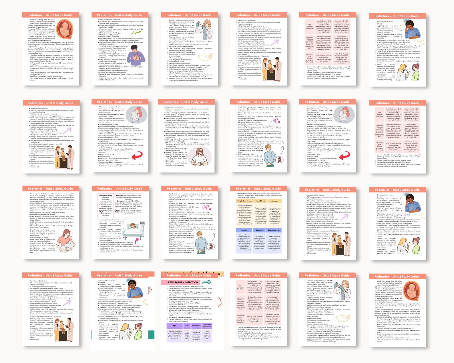 Pediatrics Nursing Study Guide Bundle: NCLEX & ATI Prep (instant ...