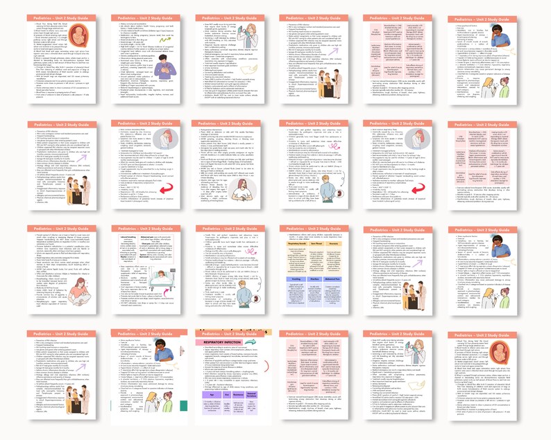 Pediatrics Nursing Study Guide Bundle: NCLEX & ATI Prep (instant ...