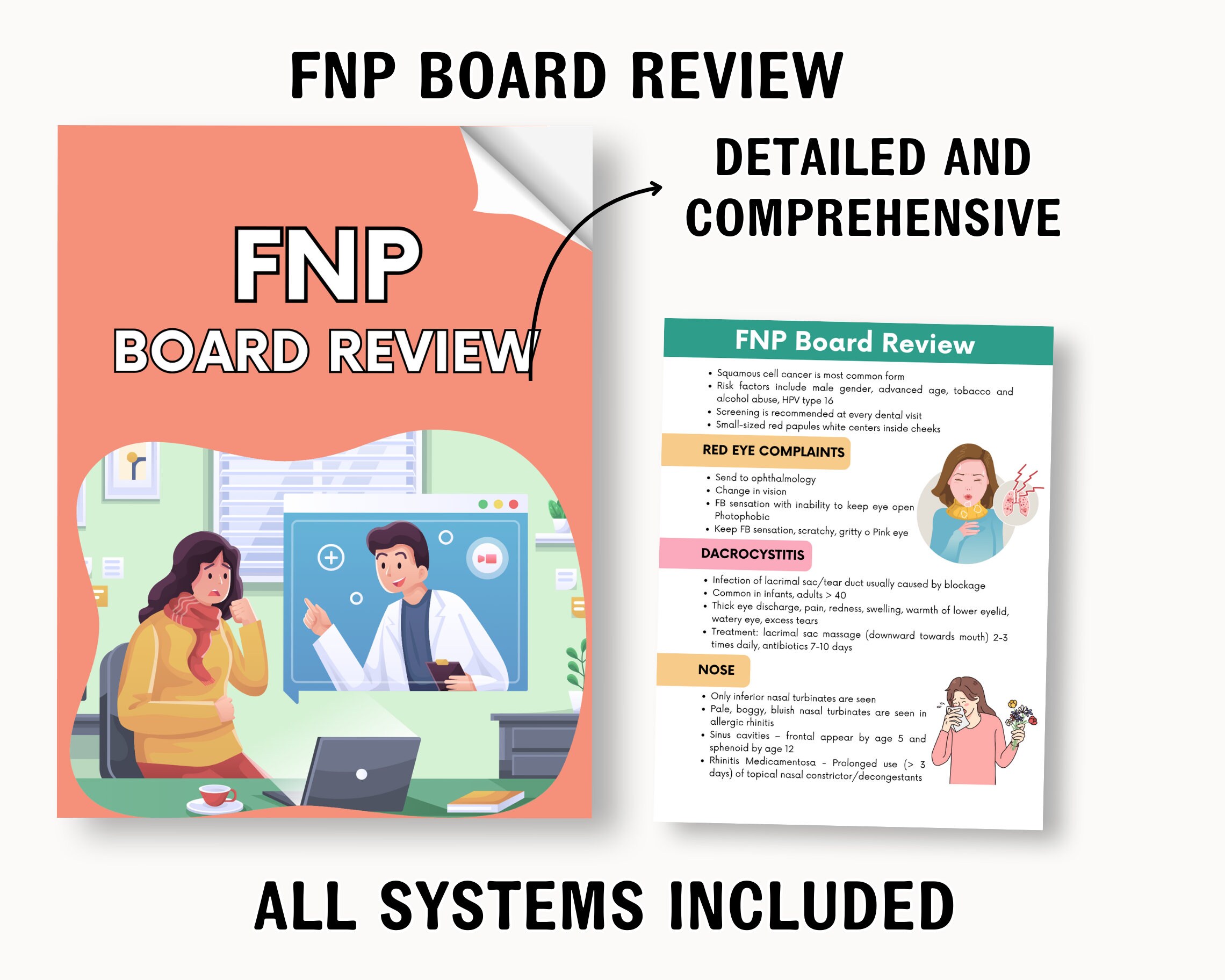 UPDATED for 2024 FNP Exam Review, Fnp Exam Review, FNP Board Review ...