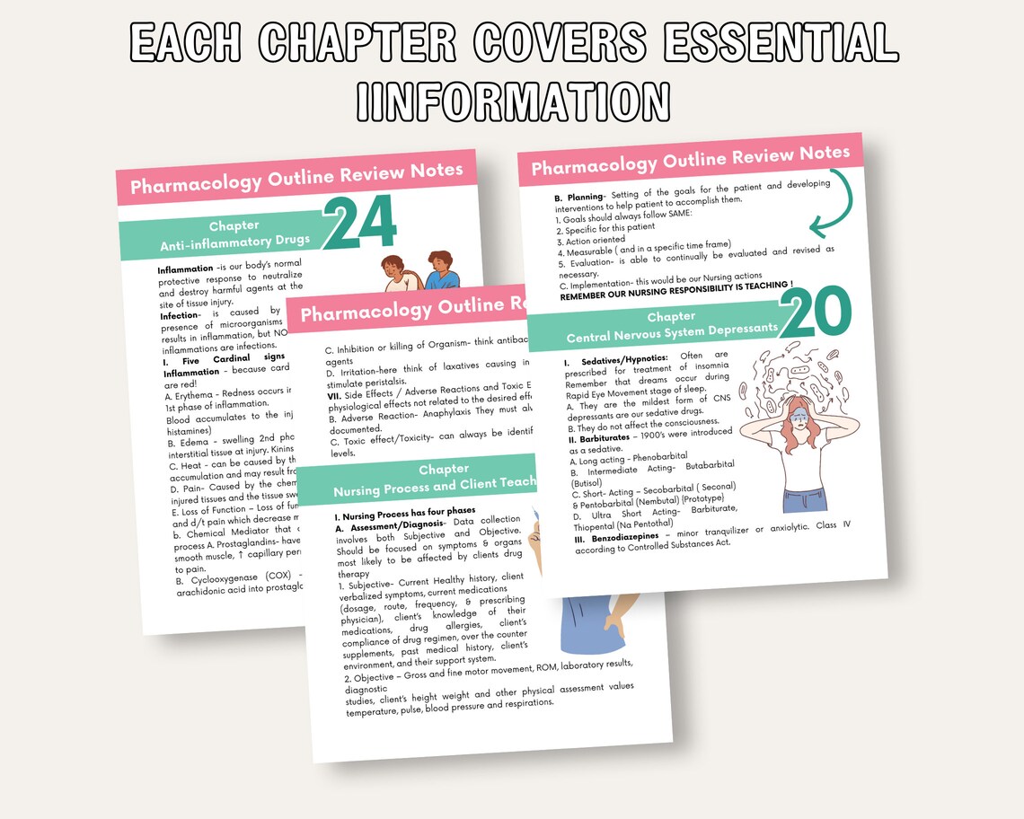 FNP Pharmacology Review Study Guide 2024 for Family Nurse Practitioner ...