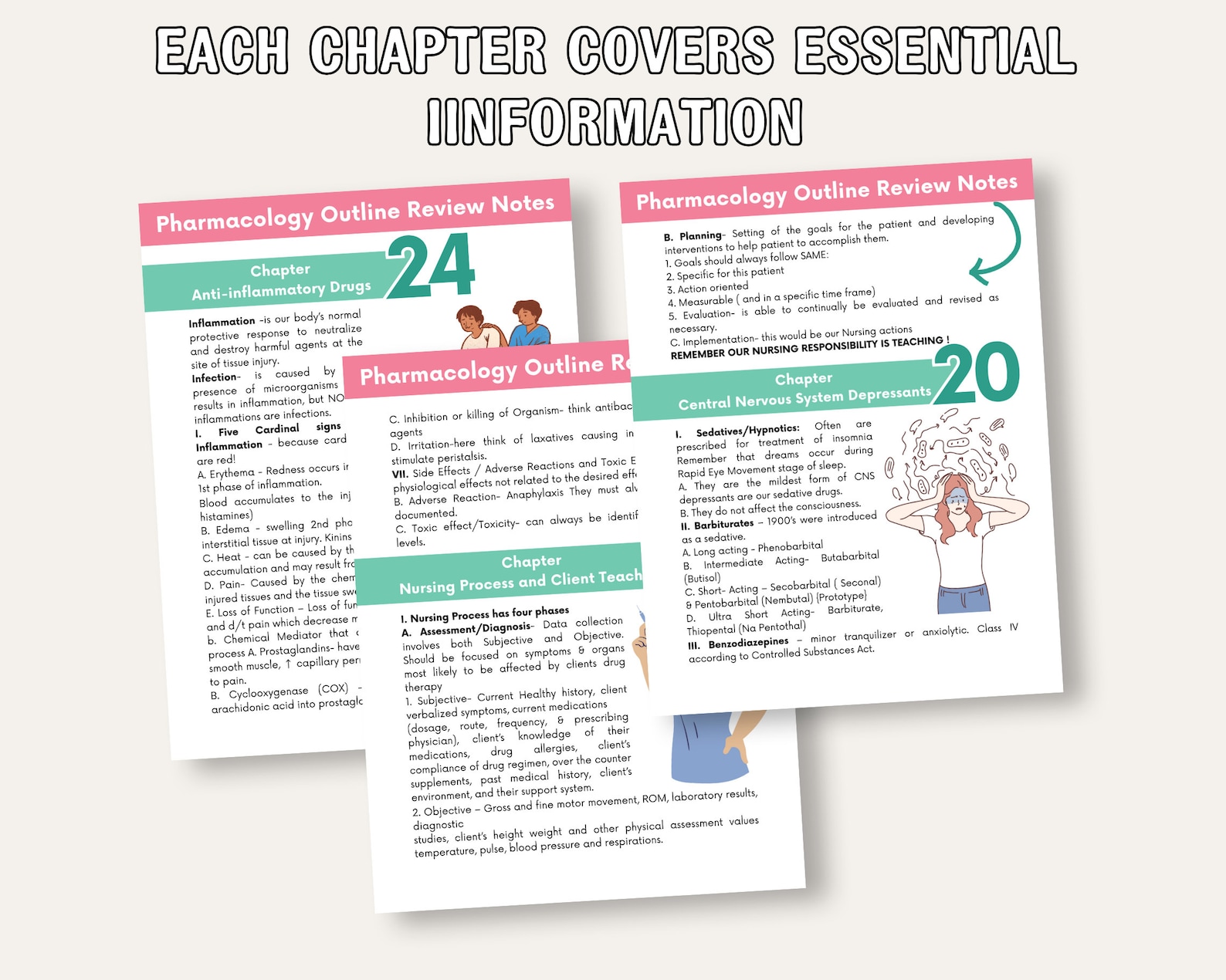 FNP Pharmacology Review Study Guide 2024 for Family Nurse Practitioner ...