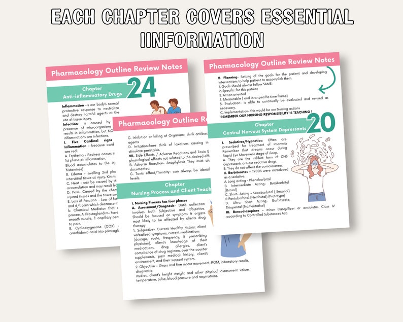 FNP Pharmacology Review Study Guide 2024 for Family Nurse Practitioner ...